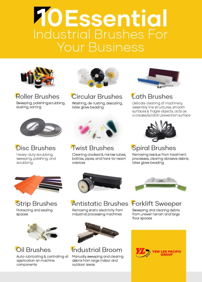 10 Essential Industrial Brushes for Your Business | Yew Lee Pacific Group